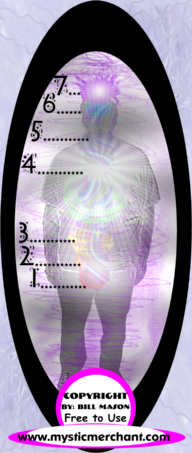 How Crystals Work Using Crystals How to Use Crystals Other Energy ...